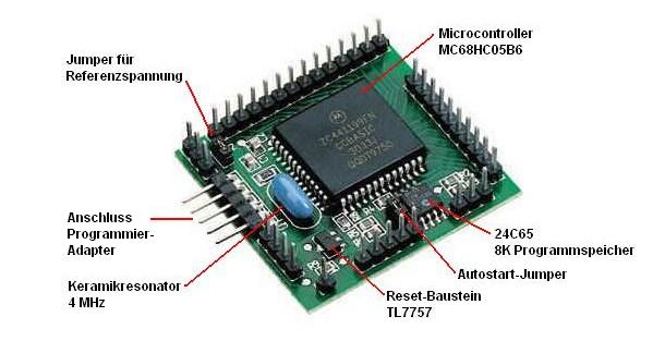 DG1XPZ - C-Control - Die Main-Unit I M
